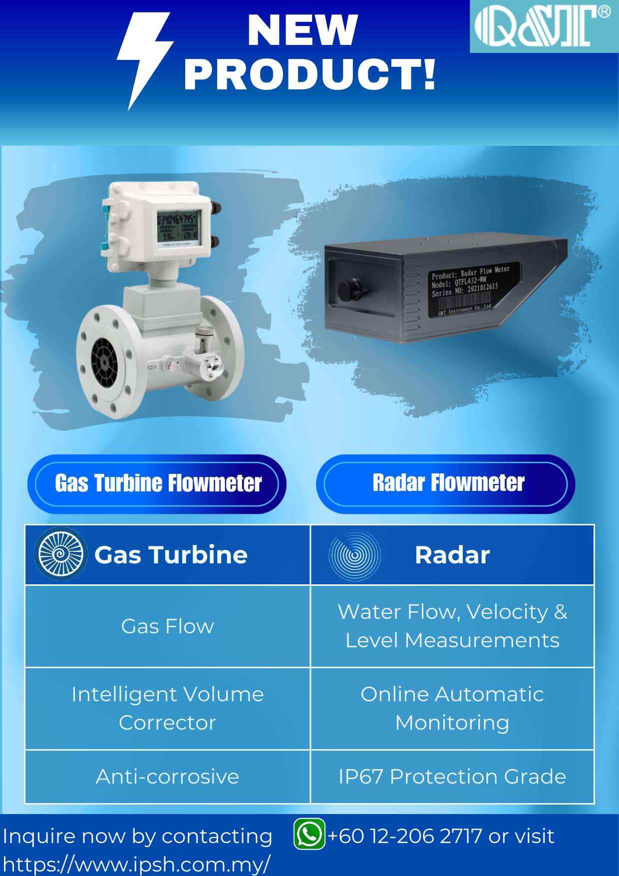New Product: Q&T Radar Flowmeter & Gas Turbine Flow Meter – IPSH SDN BHD