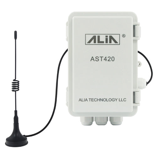 ALIA Wireless Signal Transmitter AST420 IPSH SDN BHD