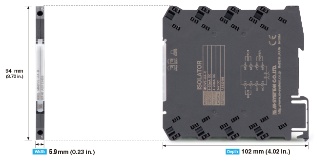 M-System Signal Conditioners Ultra-Slim M6 IPSH SDN BHD