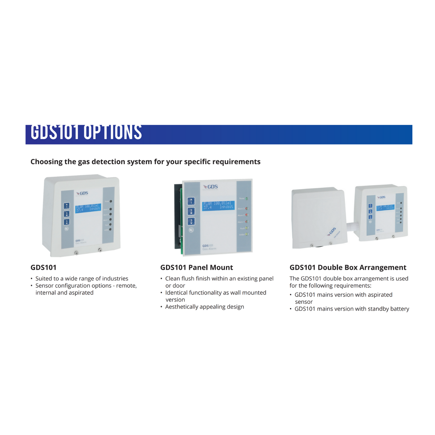 GDS Technologies Gas Detector Controller GDS 101 IPSH SDN BHD