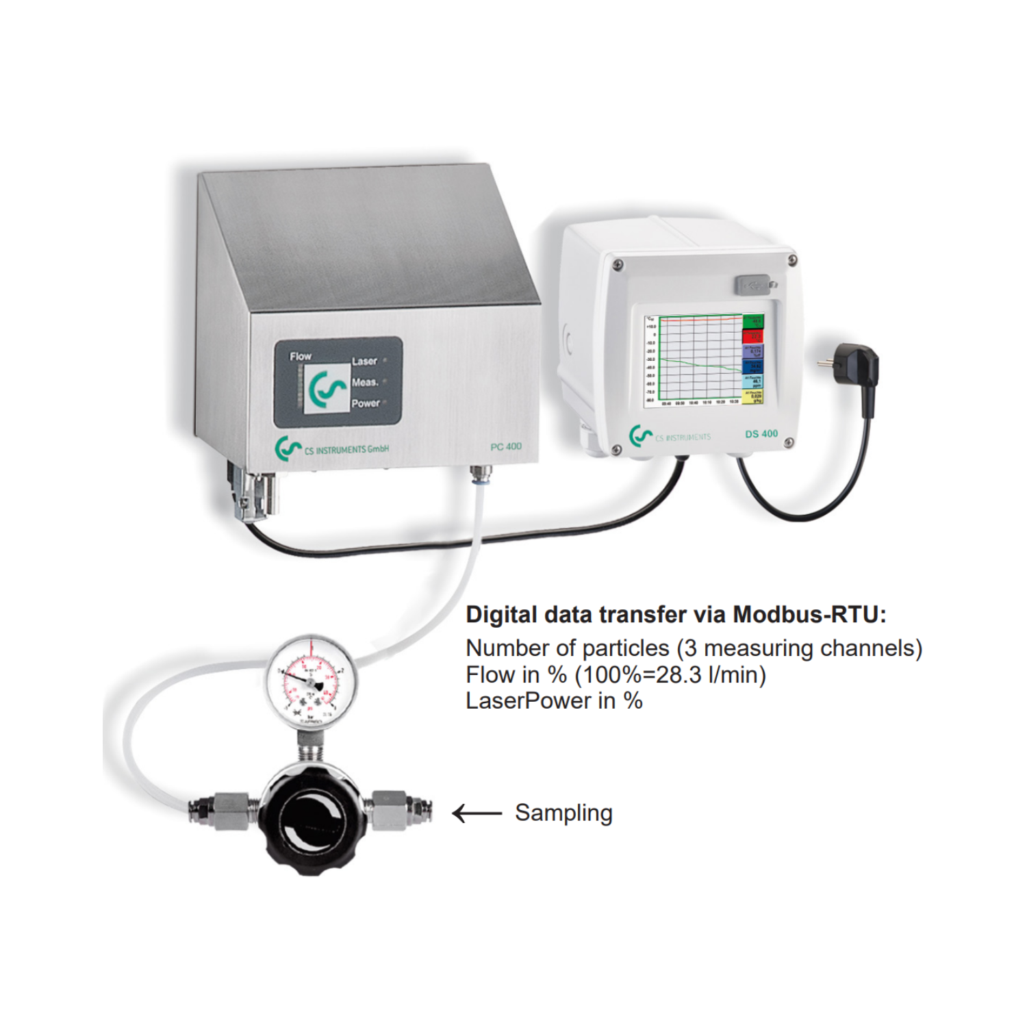 CS Instruments Particle Counter PC 400 IPSH SDN BHD